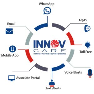 Contract Staffing Companies in India - Innov
